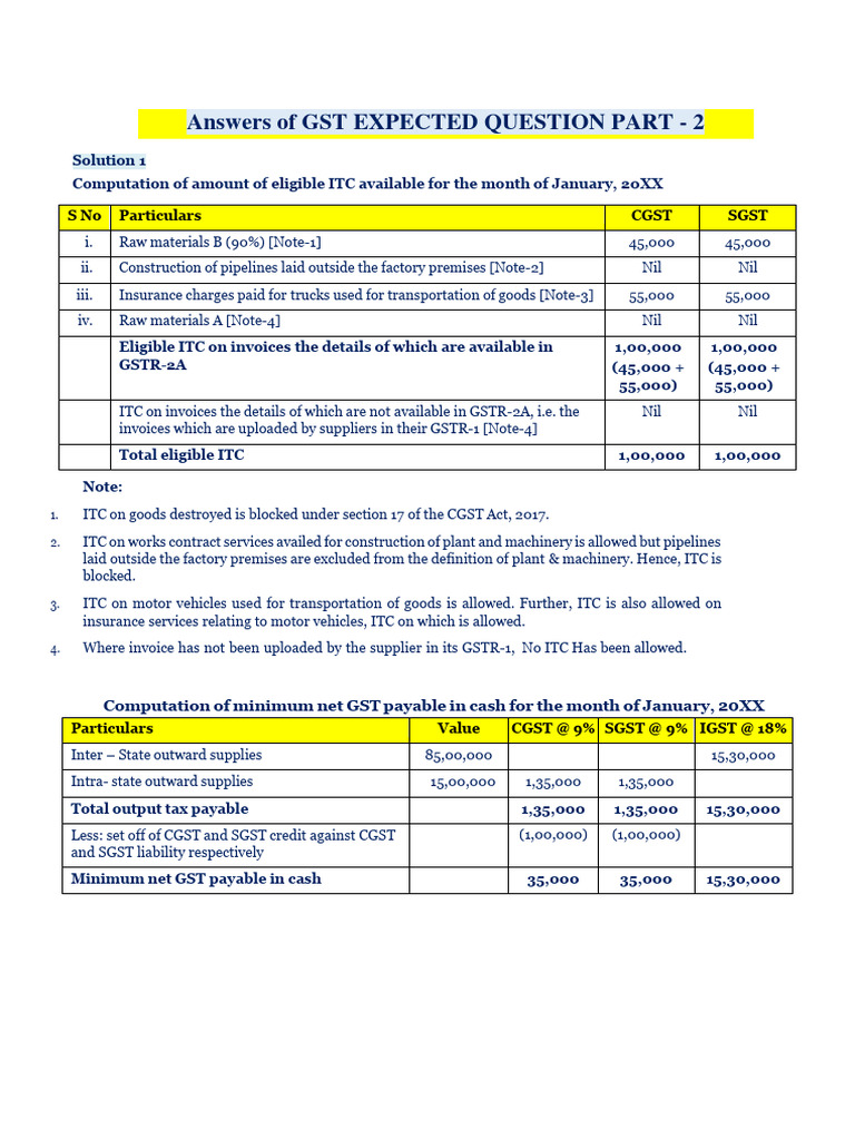 GST Computation and ITC Analysis Guide | PDF | Invoice | Taxes