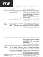 Contexto Áulico Completo | PDF | Aprendizaje | Enseñando