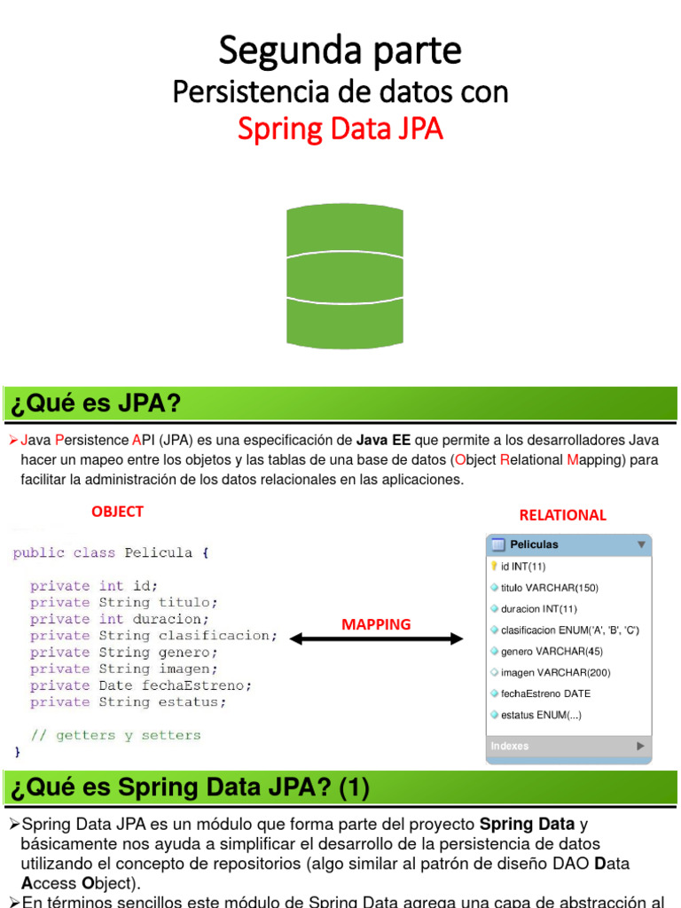 Springmvc Jpa Intro | PDF | Datos de computadora | Software