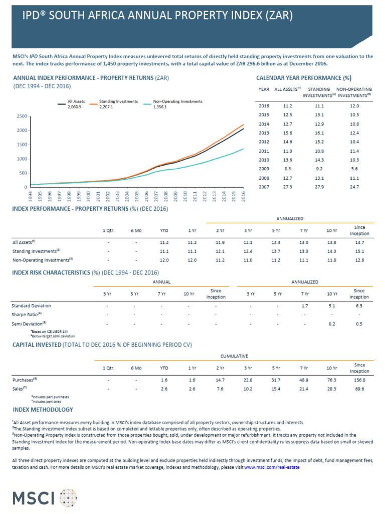 IPD Annual Property Index | PDF | Stock Market Index | Msci