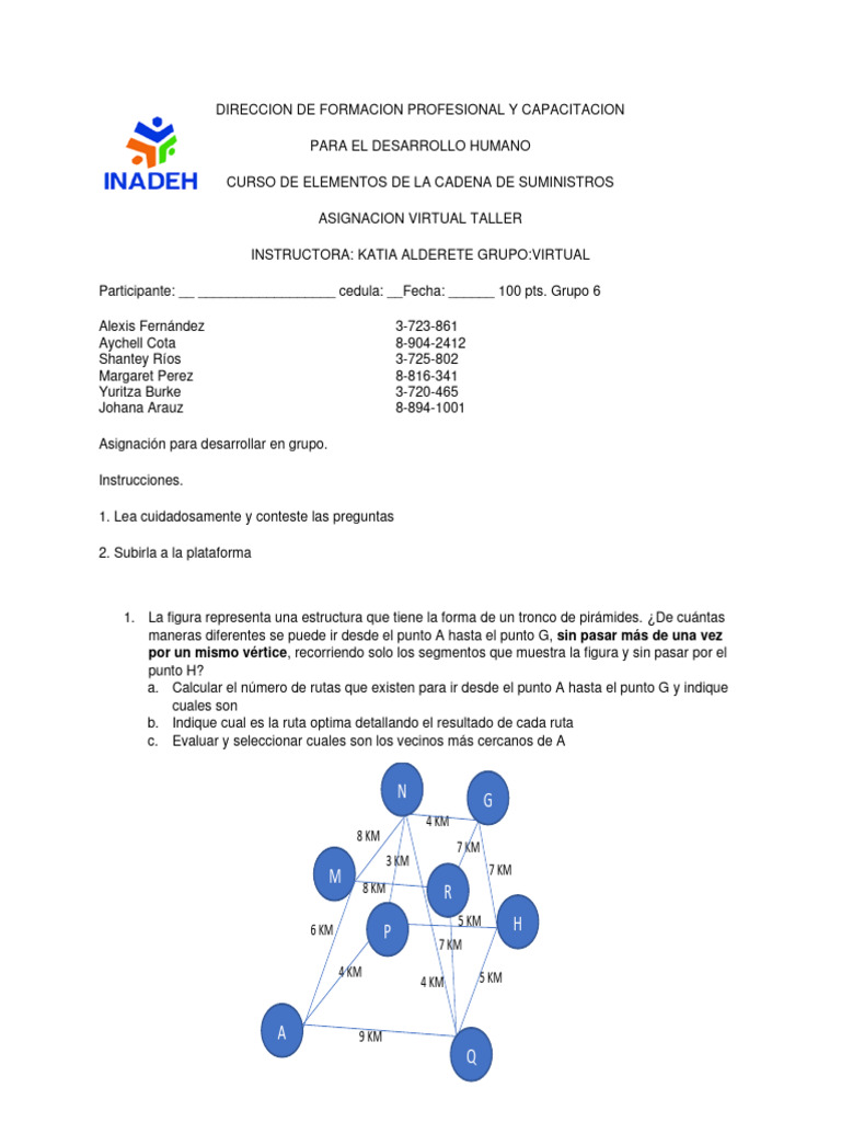 Asignación de Creacion de Rutas | PDF Asignación de Creacion de Rutas | PDF