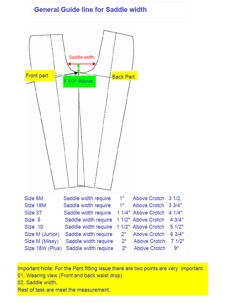 Updated Saddle Shape View | PDF