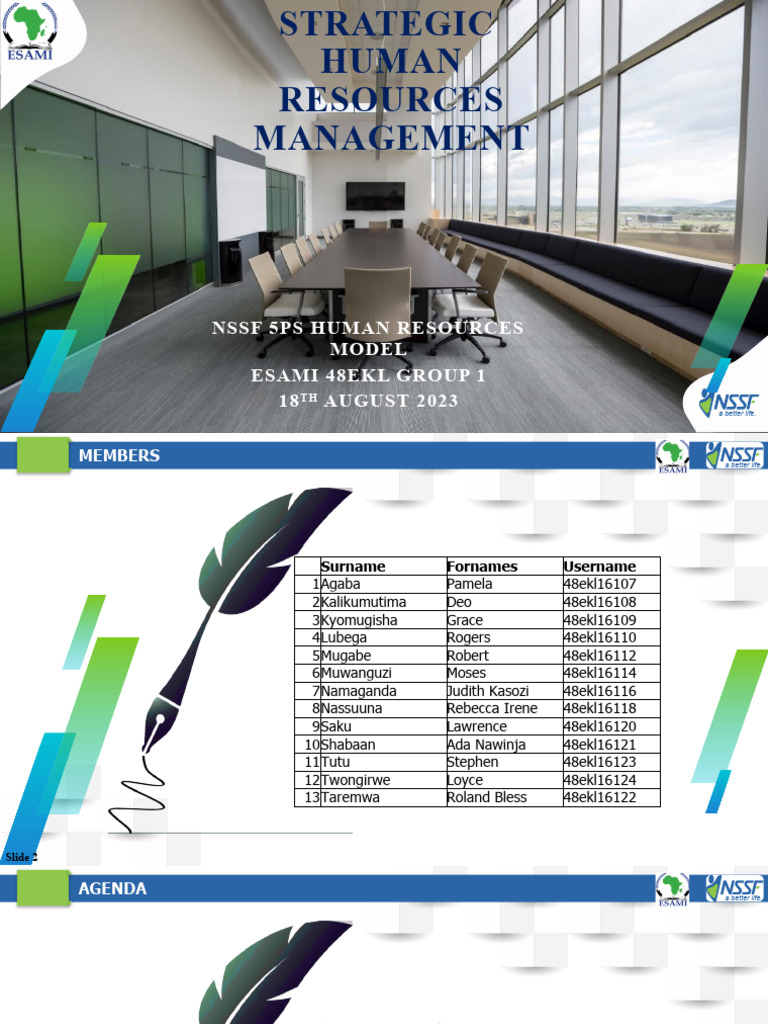 Strategic Human Resource Management - Group 1 Presentation Final | PDF ...