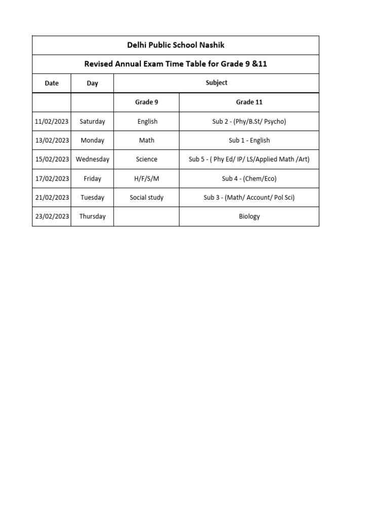 Grade 9 & 11 Exam Time Table 2023 | PDF