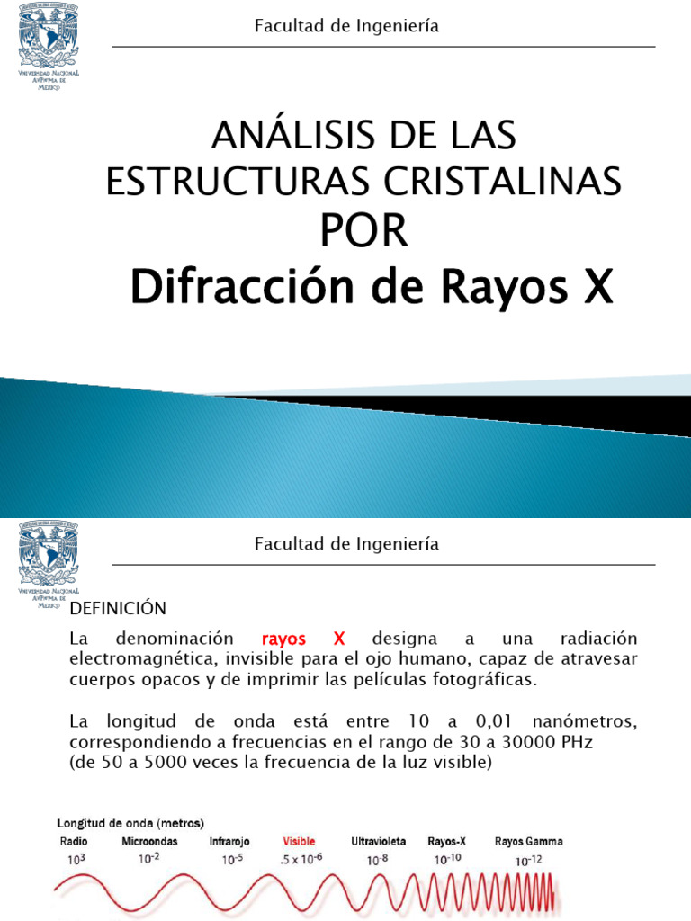 5-Difraccion de Rayos X 2023 | PDF | Cristalografía de rayos X | Rayo X
