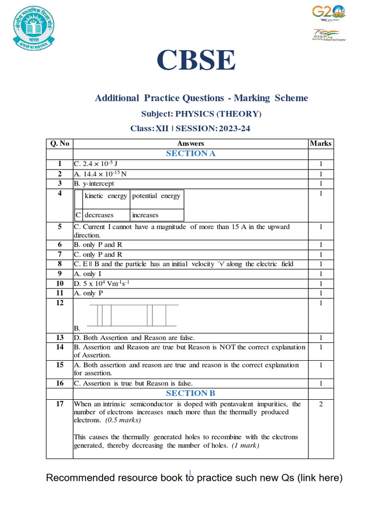 Class 12 Physics Marking Scheme 2023-24 | PDF | Capacitor | P–N Junction
