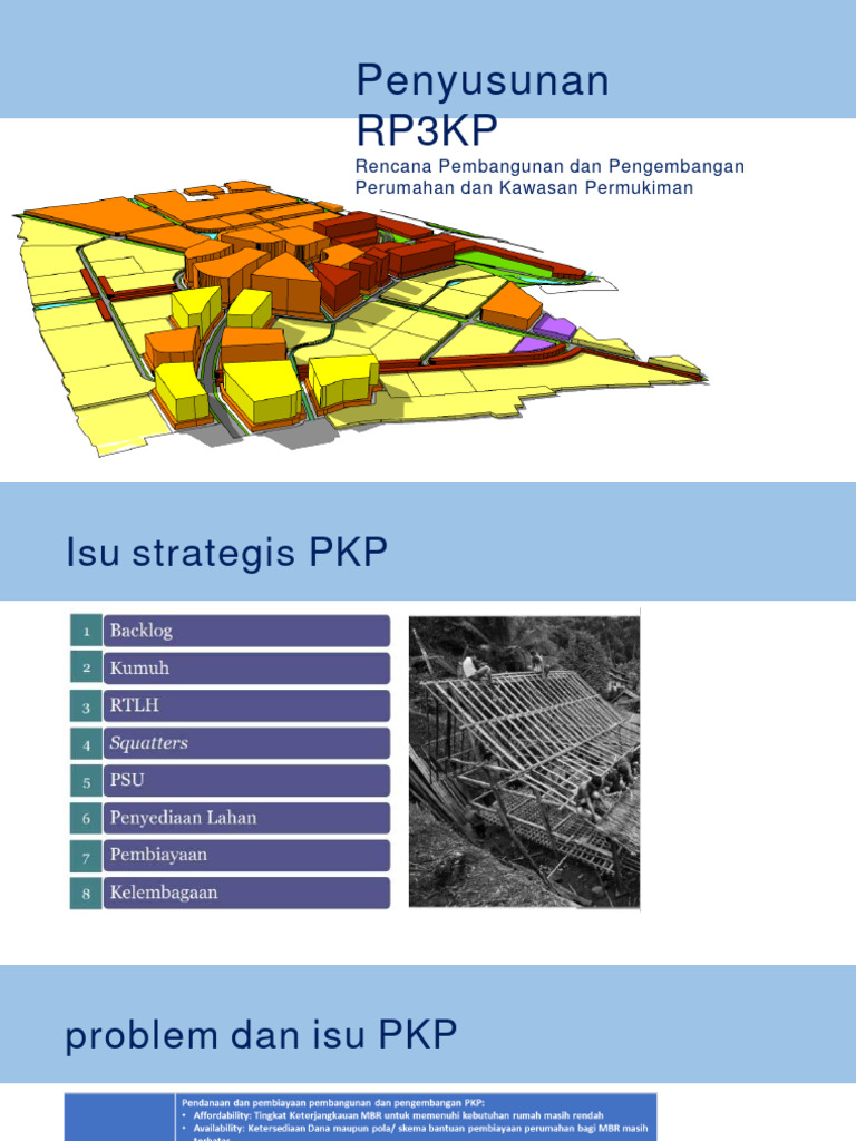 RP3KP: Strategi Pengembangan Perumahan | PDF | Hukum