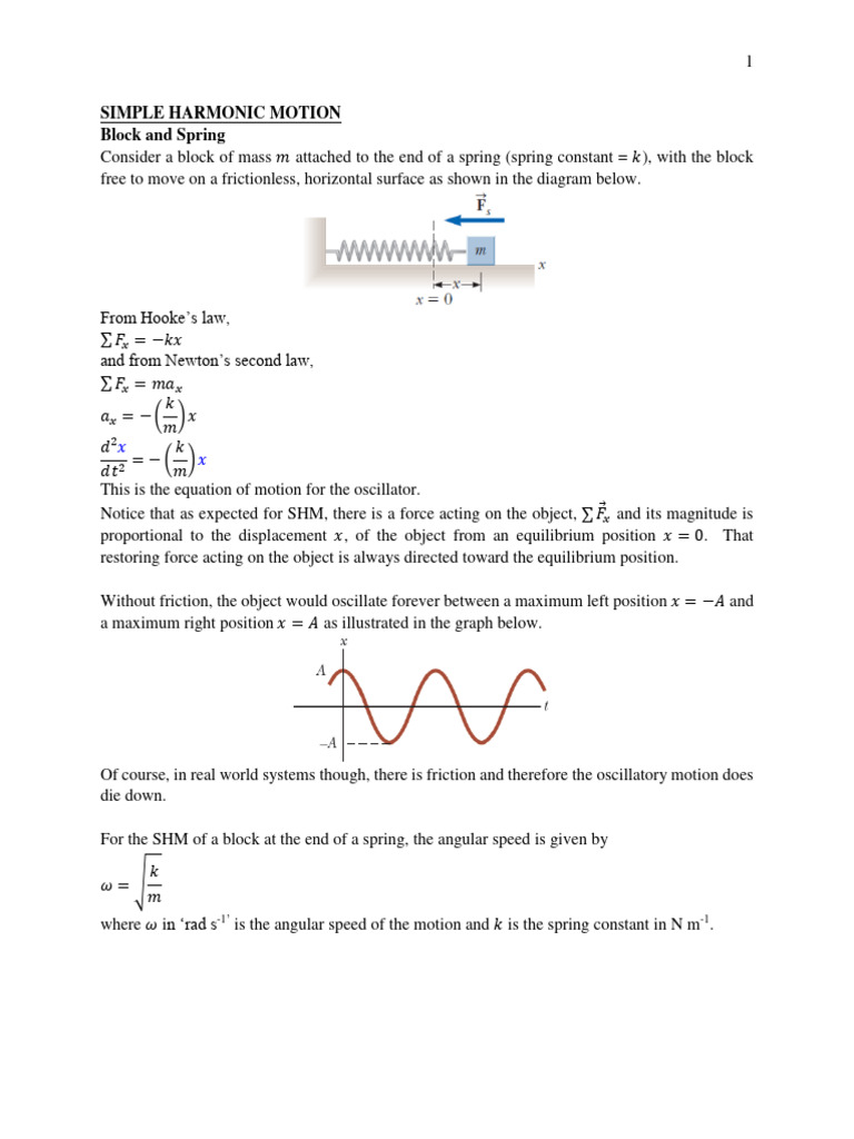 SUMMARY - Oscillations and Waves | PDF | Waves | Oscillation