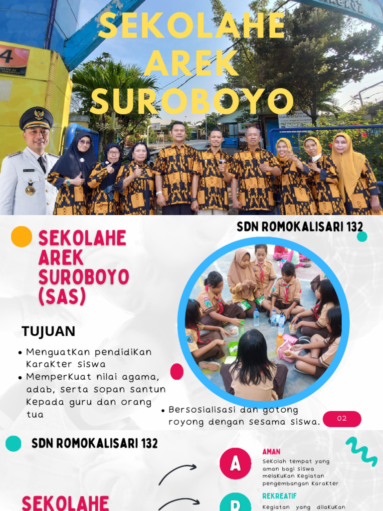 Sekolah Arek Suroboyo: Pendidikan Karakter | PDF