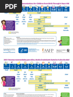Death Audit Form | PDF | Intensive Care Unit | Cardiopulmonary ...