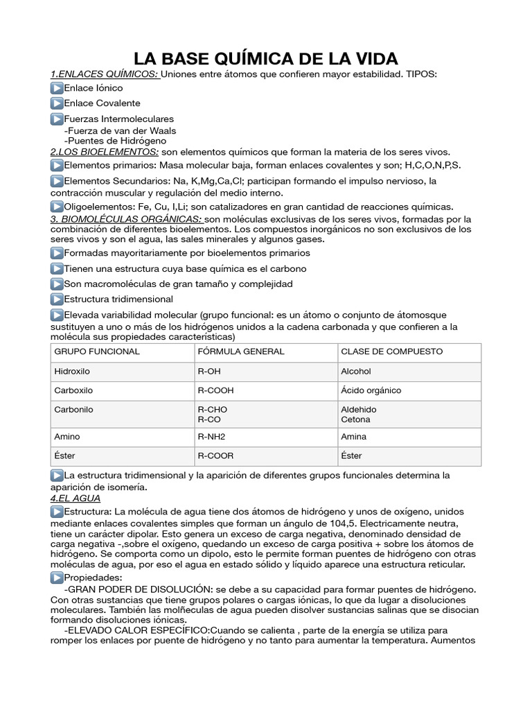 La Base Molecular de La Vida | PDF | Propiedades del agua | Solución tampón