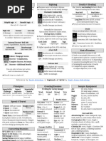 Troika - Rules Reference Sheet | PDF | Entertainment