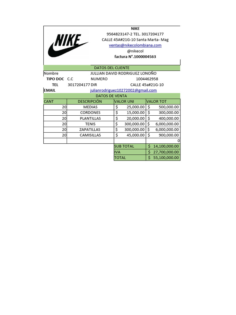 Tran Ver Sales | PDF