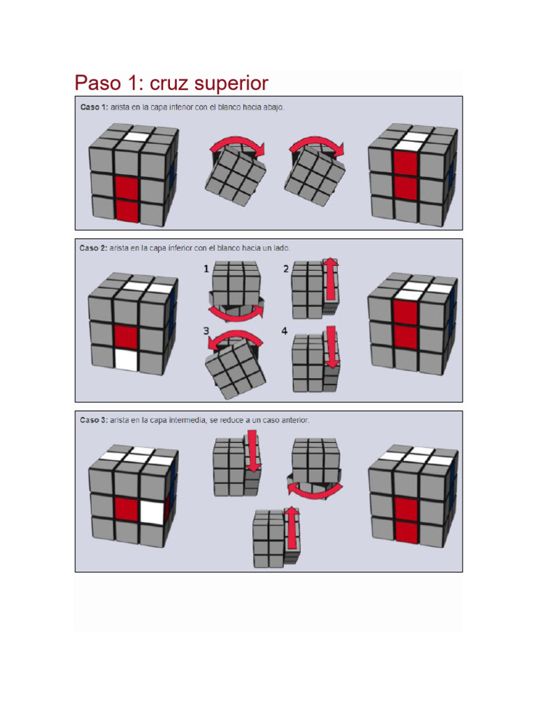 Algoritmo Cubo Rubik | PDF