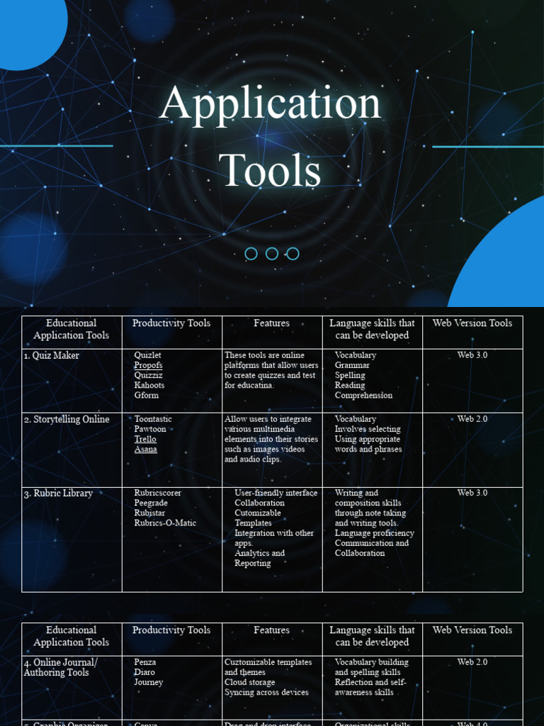 Technology | Download Free PDF | Web Conferencing | Computing