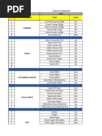 Inventory Stock Bar 2025 | PDF | Drink | Snack Food
