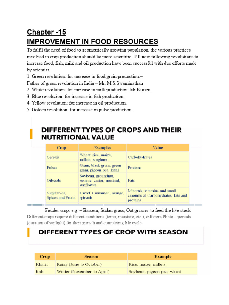 Improvement in Food Resources | PDF | Agriculture | Plant Breeding