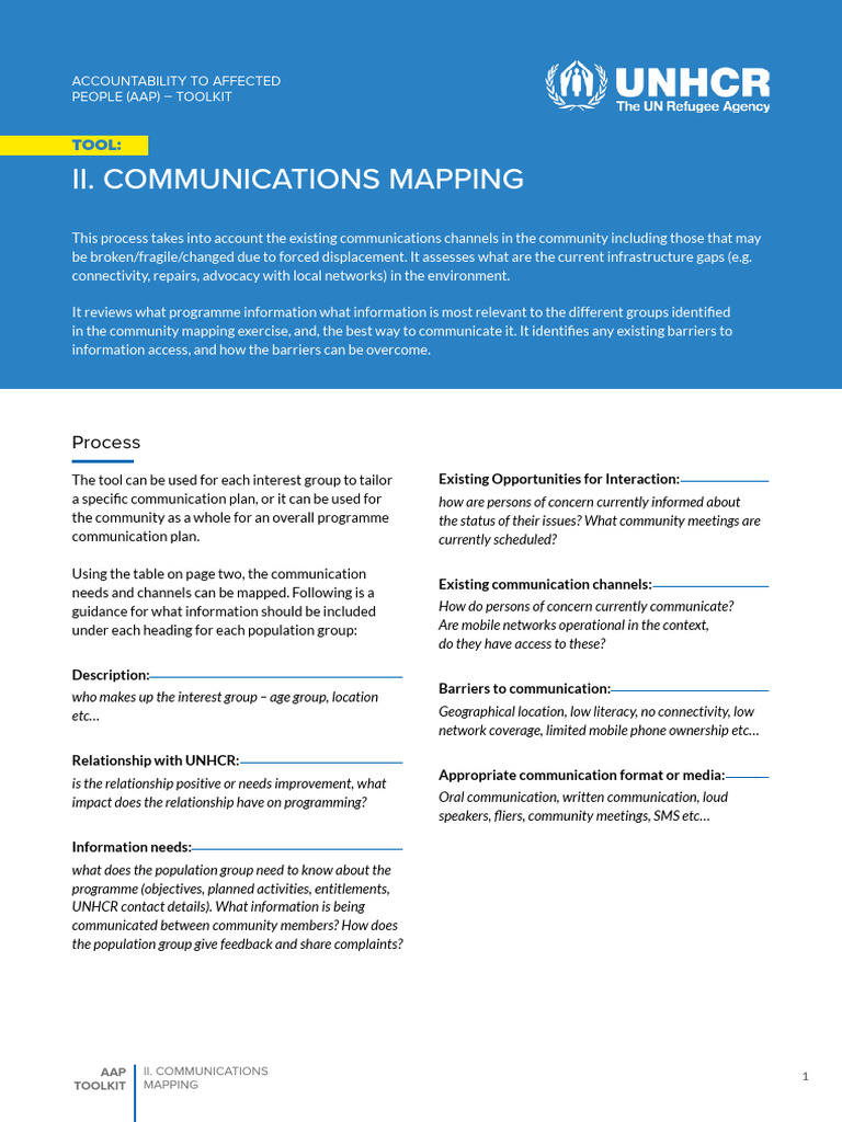 UNHCR - AAPTool - CT - Communications Mapping | PDF | Communication ...