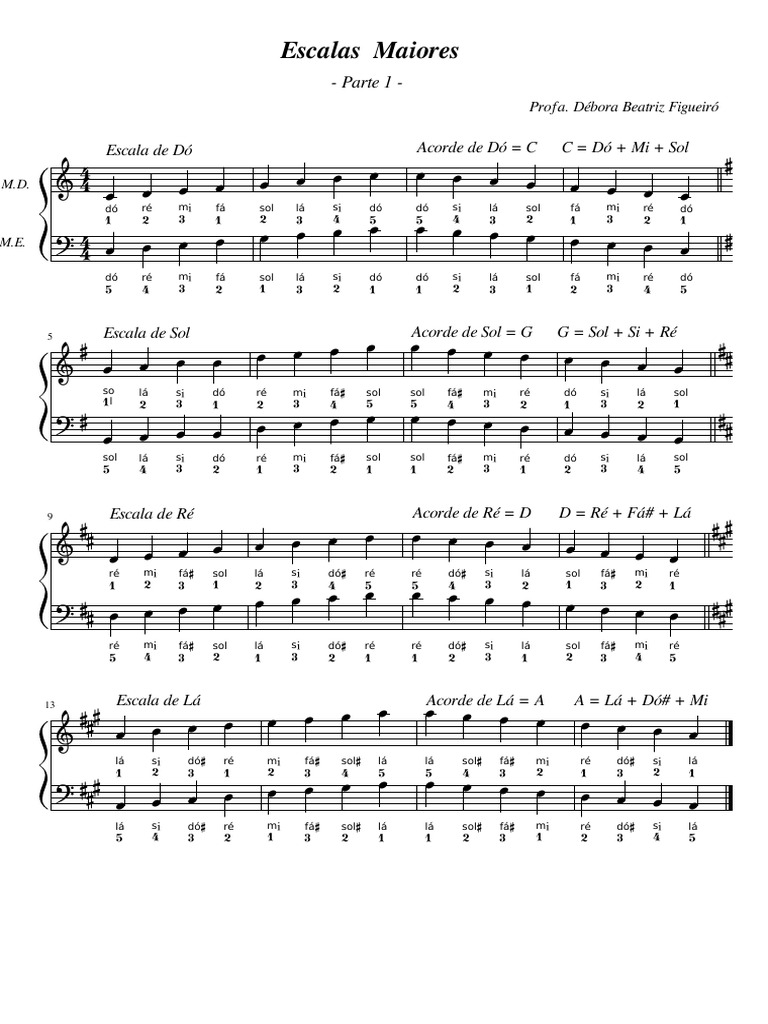 Escalas Maiores - Parte 1 | PDF | Escala (música) | Acorde (música)