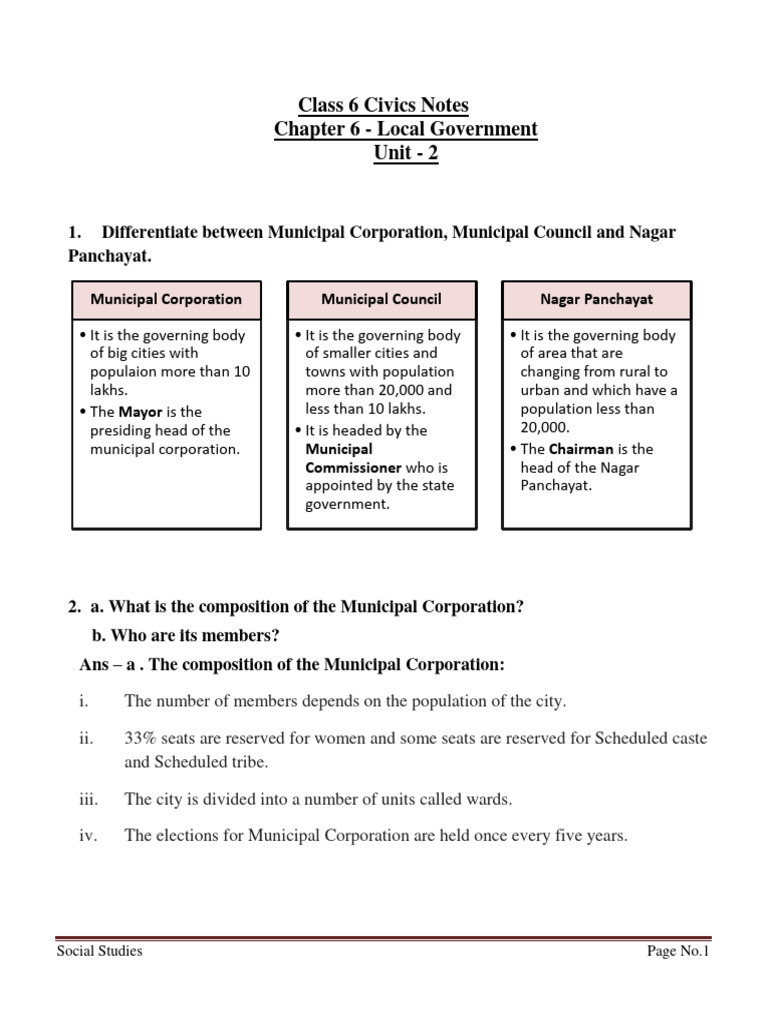 Local Self-Government Notes - 2 | PDF | Governance | Government