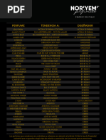 INUKA Product Catalog | PDF | Shampoo | Perfume
