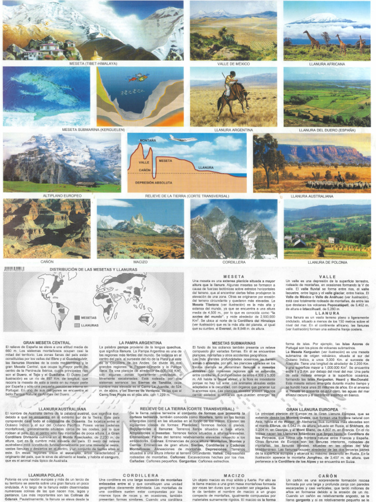 Relieve de La Tierra Llanuras, Mesetas, Cañon, Cordillera y Valle | PDF
