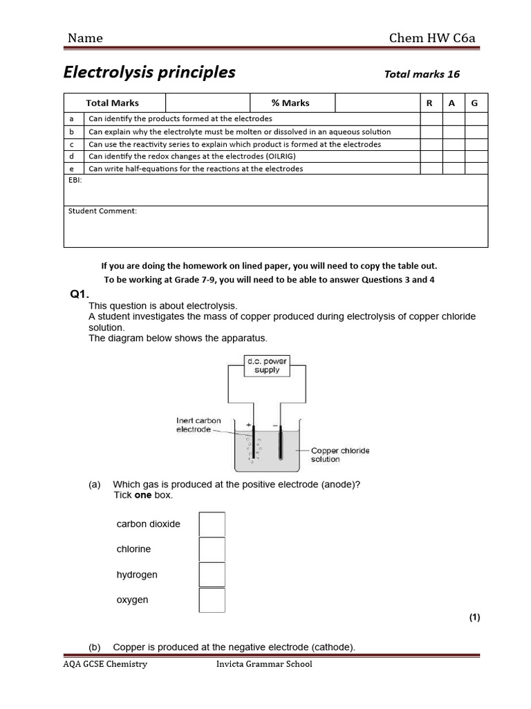 C6a HW - Electrolysis Principles | PDF | Chemical Reactions | Electrode