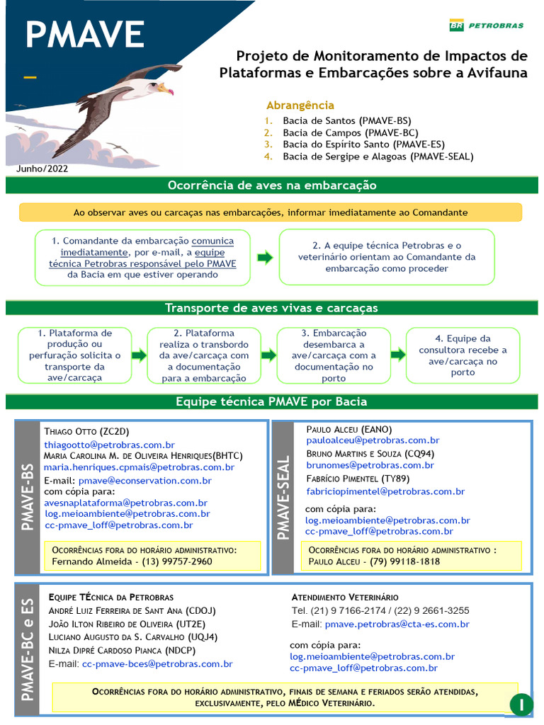 PMAVE Embarcações Cartaz REV02 | PDF