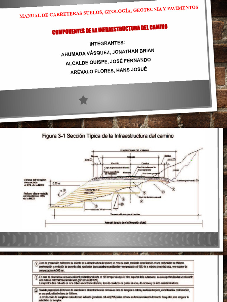 Manual de Carreteras: Suelos y Pavimentos | PDF | La carretera | Hormigón