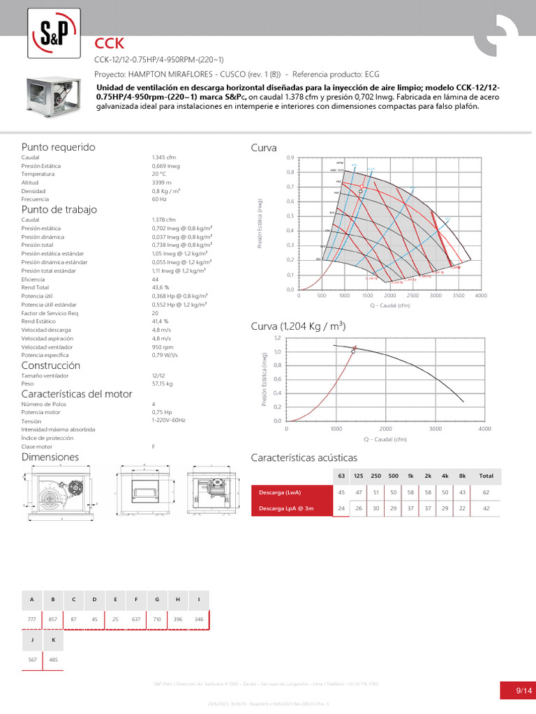 Ficha Tecnica VM - Da (CCK) 12-12 | PDF | Cantidades fisicas | Metrología