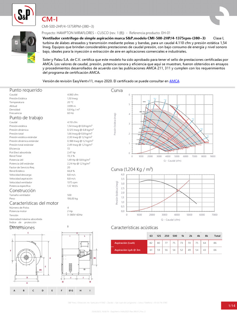 Ficha Tecnica VM - Cm-I 500 | PDF | Cantidades fisicas | Cantidad