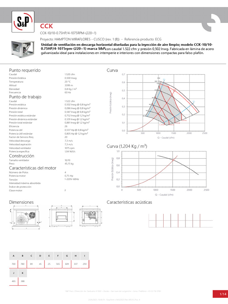 Ficha Tecnica VM - Da (CCK) 10-10 | PDF | Cantidad | Metrología
