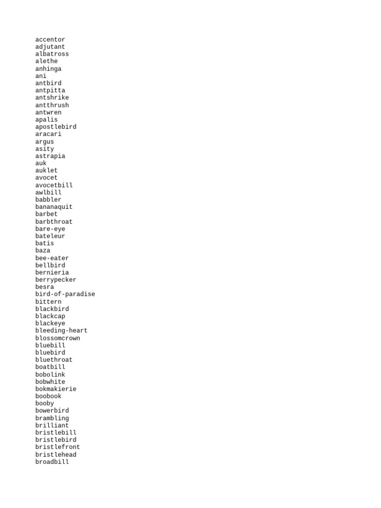 List of Birds | PDF | Birds | Neognathae
