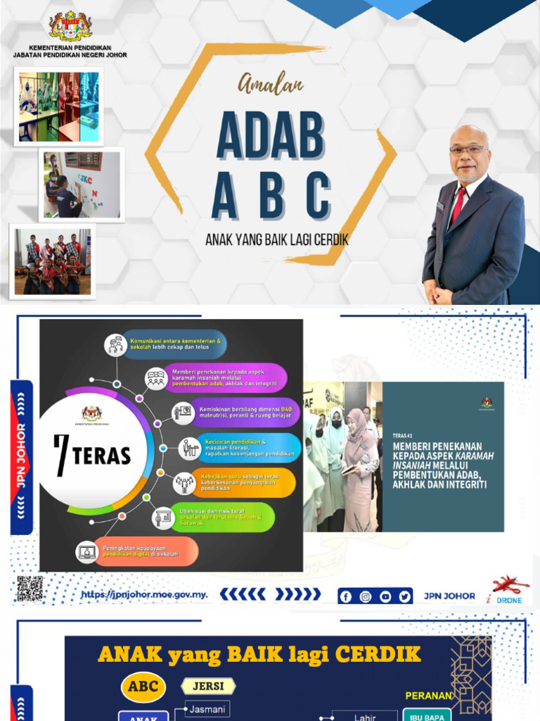 Amalan Adab Abc | PDF