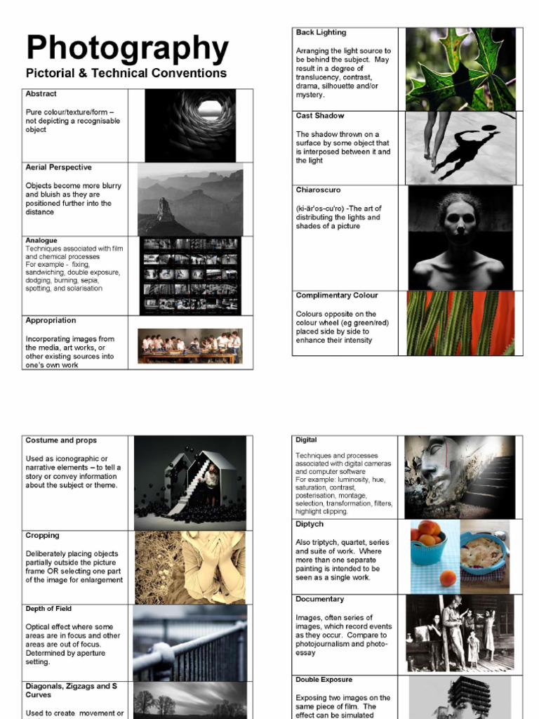 Photography CONVENTIONS | PDF