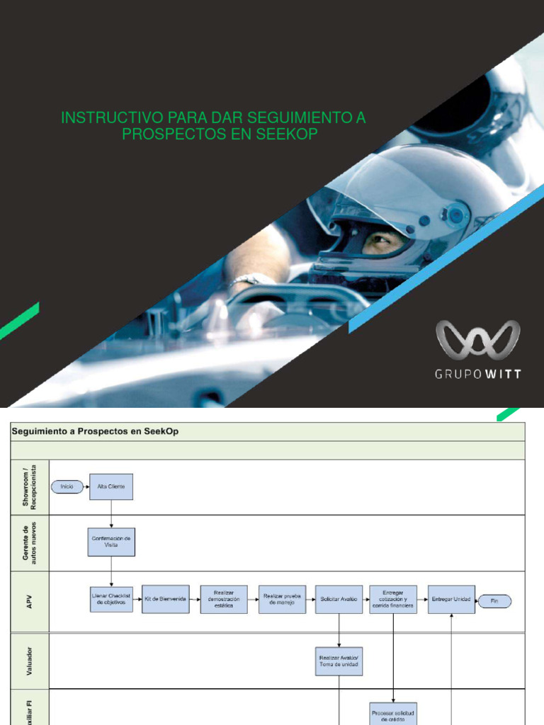 Seguimiento de Prospectos en SeekOp | PDF | Facebook | Crédito