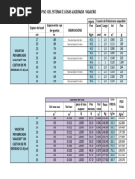 Tabla Vigueta Poliestireno | PDF