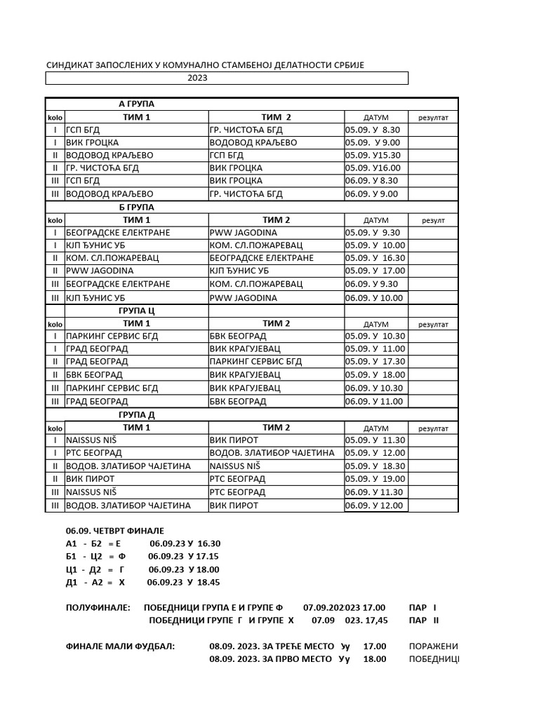 Rsik 2023 Budva Bilten 1 | PDF