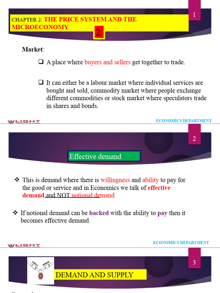 Topic Two The Price System and The Microeconomy | PDF | Demand ...