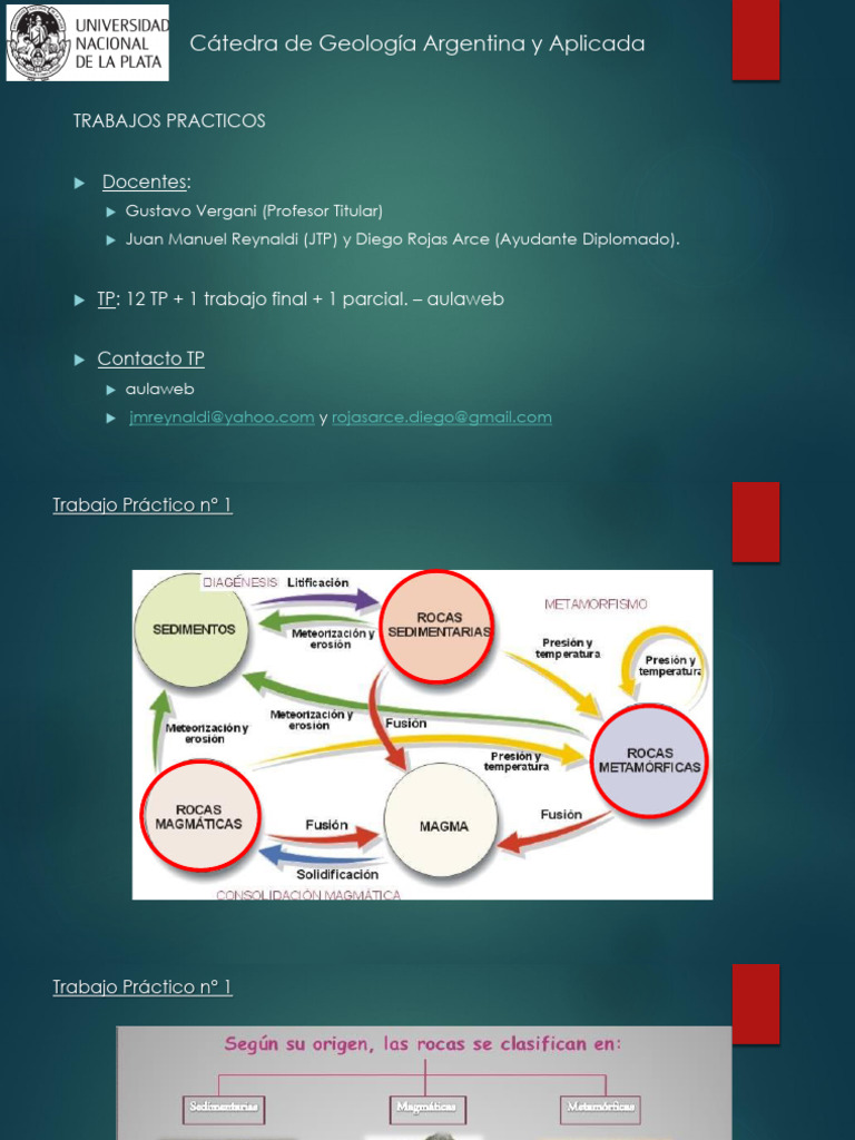 TP N°1-Tipos de Rocas, Clasificación y Descripción | Descargar gratis ...