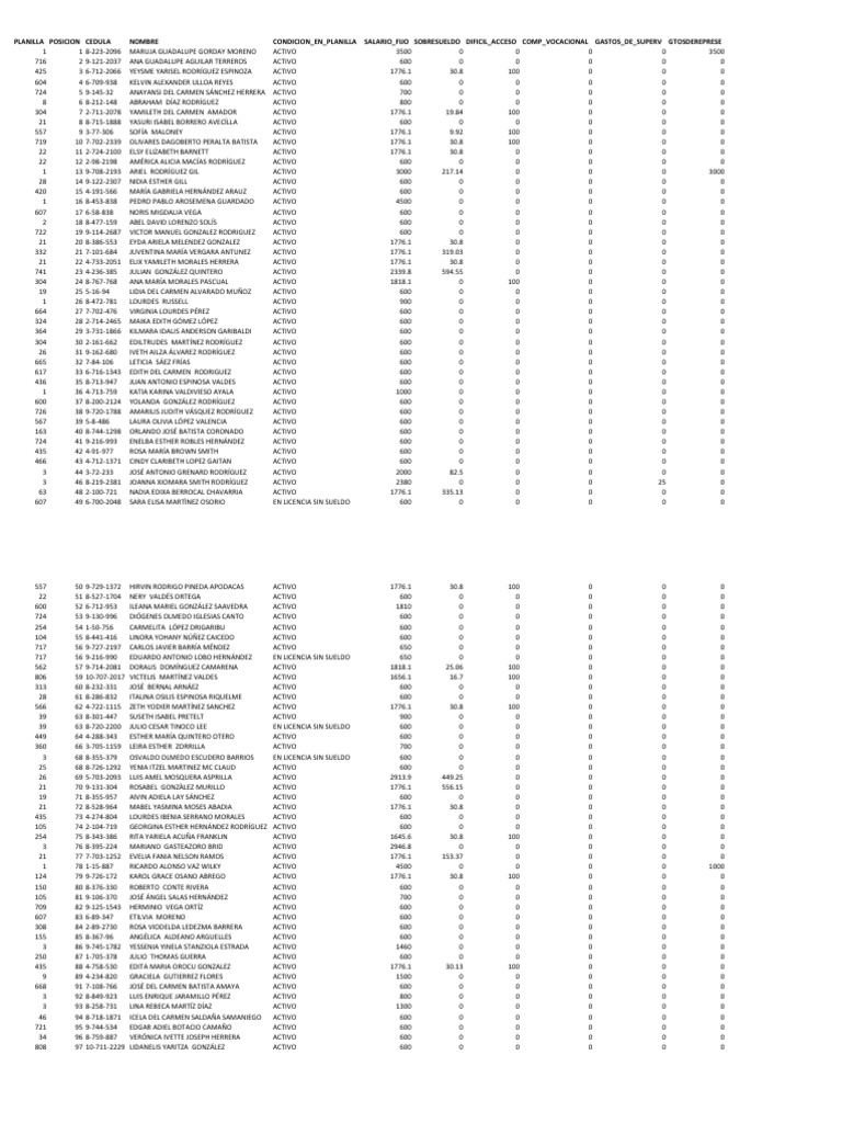 PLANILLA Compressed | PDF