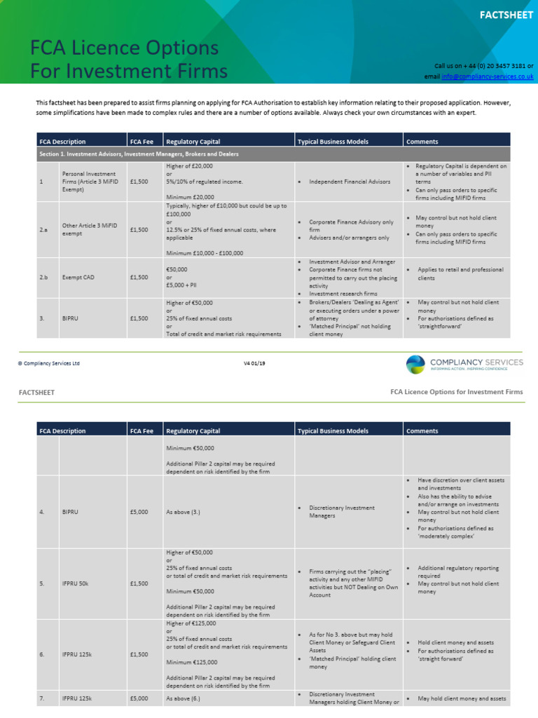 FCA Licence Options For Investment Firms Factsheet August2021 | PDF ...