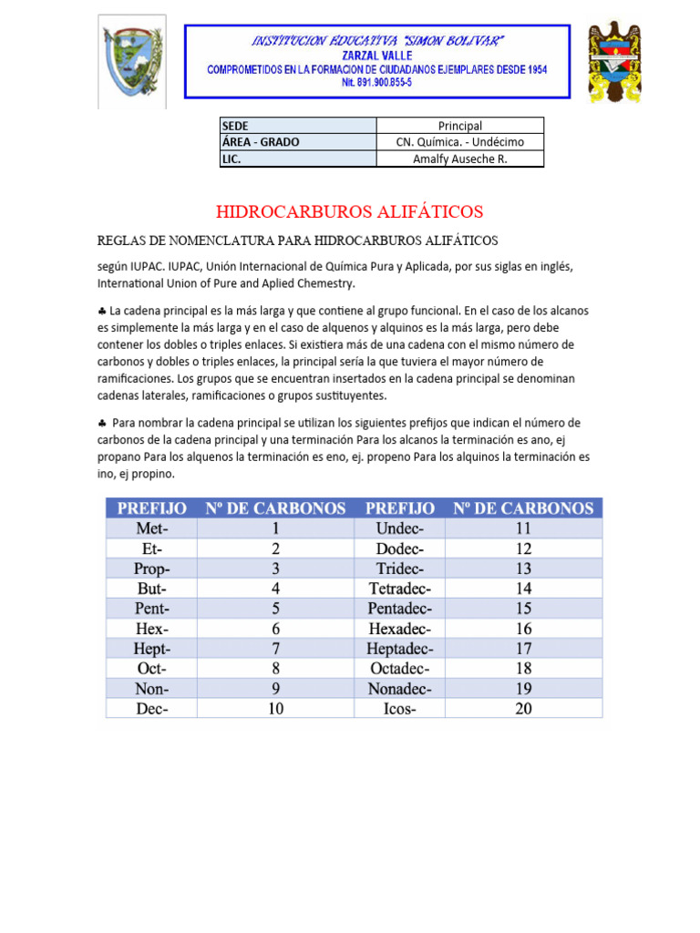 ALIFATICOS | PDF | Alqueno | Hidrocarburos