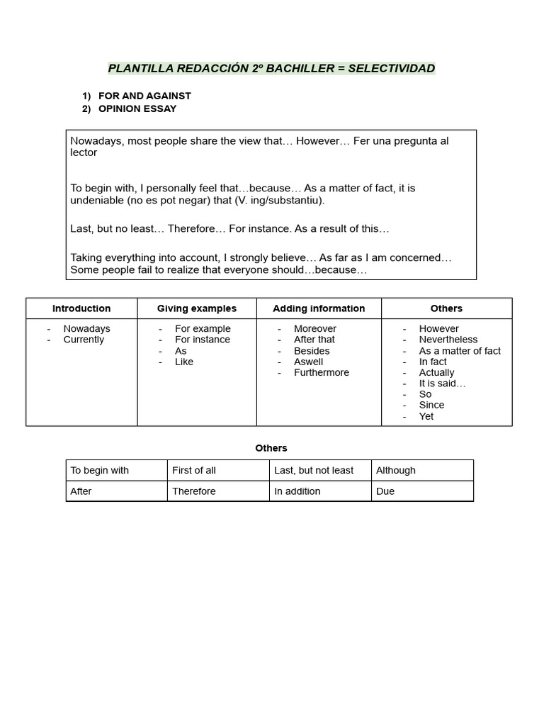 Plantilla Redacción Inglés Selectividad | PDF