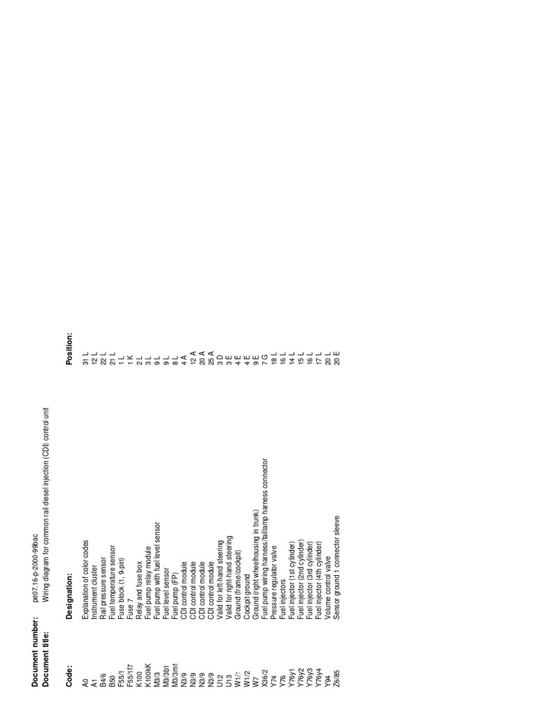 W245 Wiring Diagram For Common Rail Diesel Injection (CDI) Control Unit ...