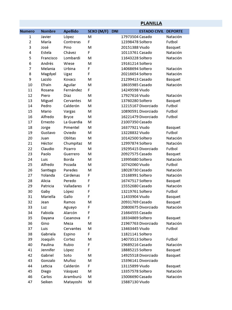 Bdmax Bdmin Buscar X | PDF