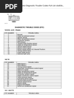 Toyota Injector Driver Circuit Overview | PDF | Fuel Injection | Home ...