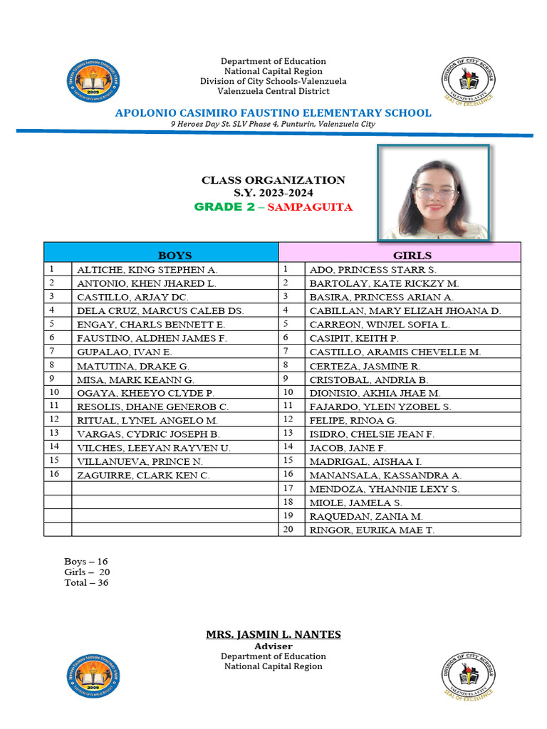 Grade 2 Class Organization 2023-2024 | PDF
