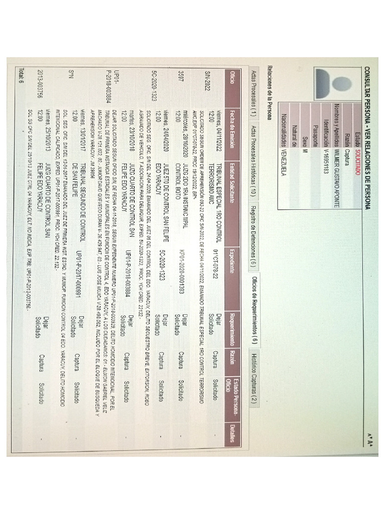 Wilmer Gustavo Aponte | PDF