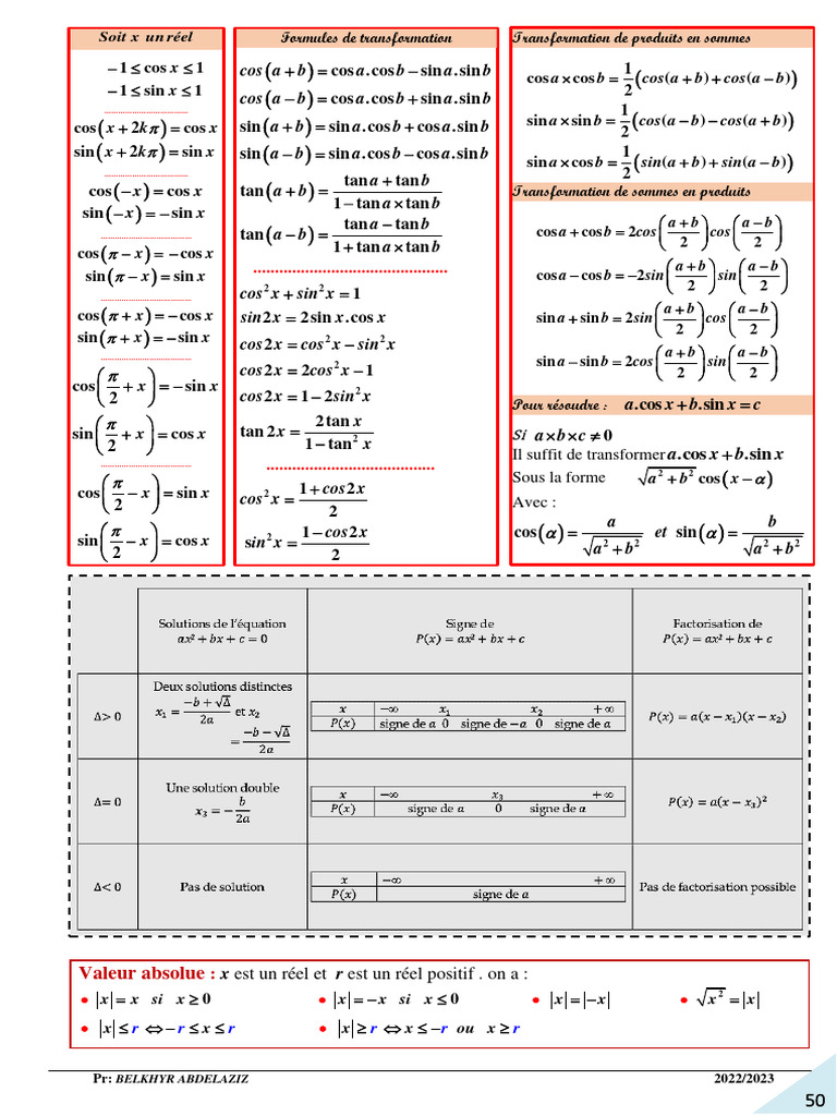 Les Régles Trigonométriques - Tableau de Signe - Valeur Absolue | PDF ...